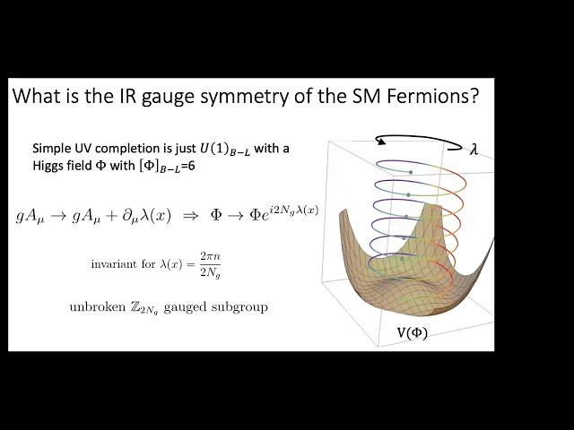 Free Video: Discrete Gauged Baryon Minus Lepton Number and the ...