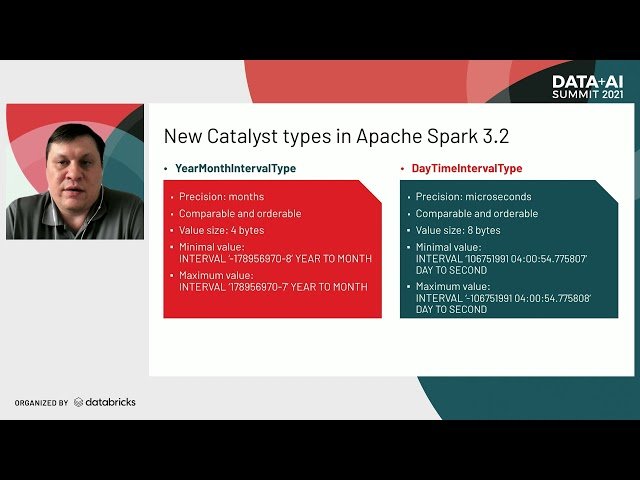 Free Video: Comprehensive View on Intervals in Apache Spark 3.2 from Databricks | Class Central