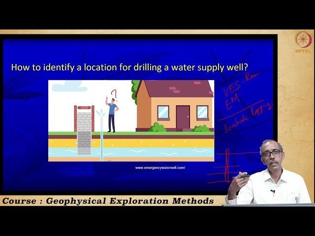 Free Video: Answers to the Questions from NPTEL-NOC IITM | Class Central