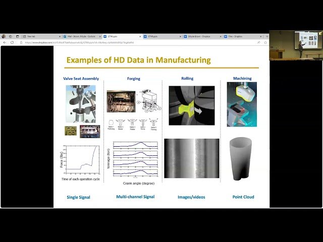 Free Video: Low Dimensional Learning from High Dimensional Data for System Modeling and ...
