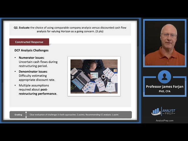 Free Video: Private Market Pathways: Distressed Debt and Special Situations - CFA Level III Case ...