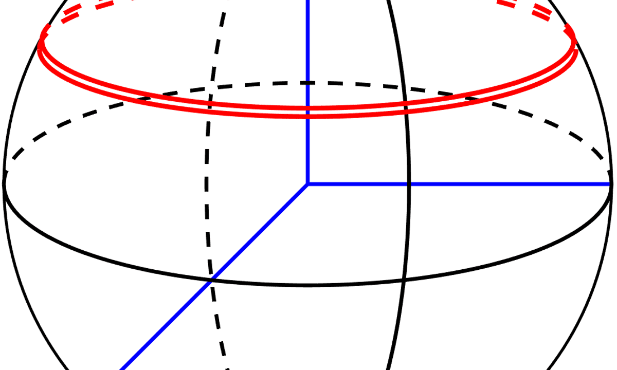 Online Course: Calculus for Engineers from The Hong Kong University of Science and Technology ...