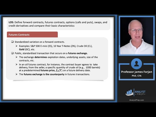 Free Video: Forward Commitment and Contingent Claim Features and Instruments - CFA Level I ...