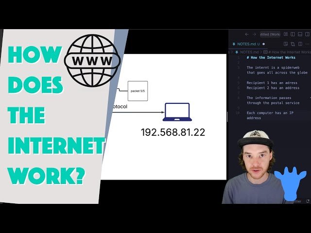 Free Video: How the Internet Actually Works from Mike Dane | Class Central