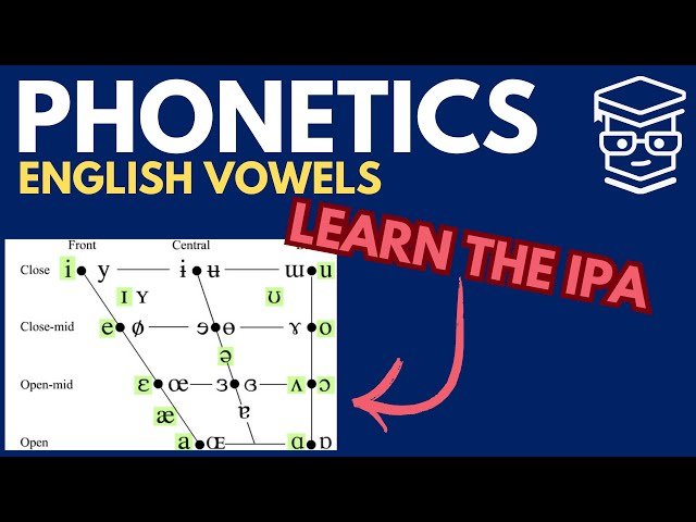 Free Video: English Vowels and Diphthongs - Introduction to IPA Phonetics from TrevTutor | Class ...