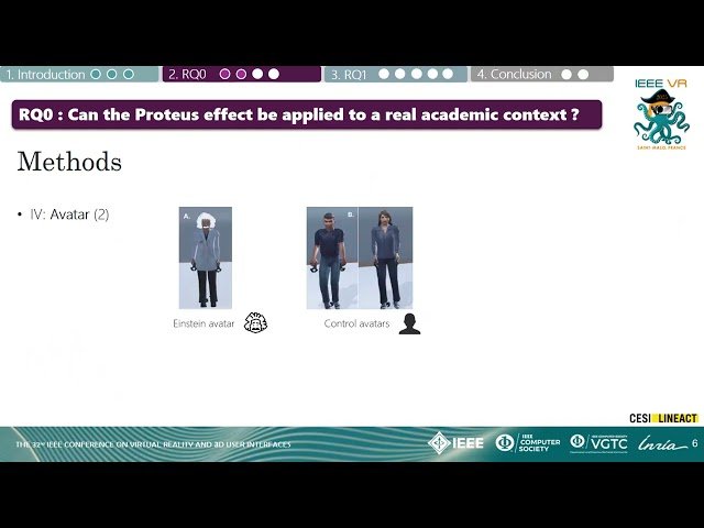 Free Video: The Hidden Face of the Proteus Effect: Deindividuation, Embodiment and ...