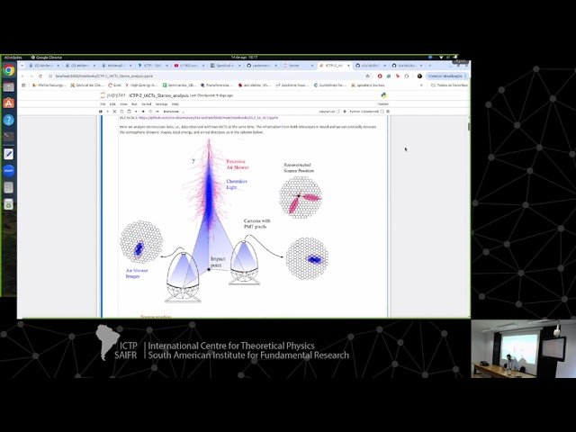 Free Video: The Galactic Center Above 1 TeV - Simulations with the SWGO Science Tools - Session ...