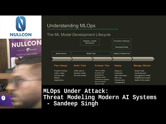 Free Video: MLOps Under Attack: Threat Modeling Modern AI Systems from nullcon | Class Central