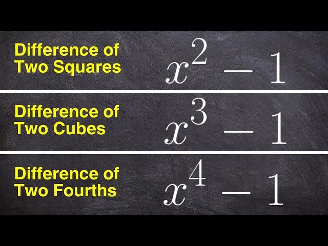 Free Video: Factoring Methods and Techniques - Understanding the ...