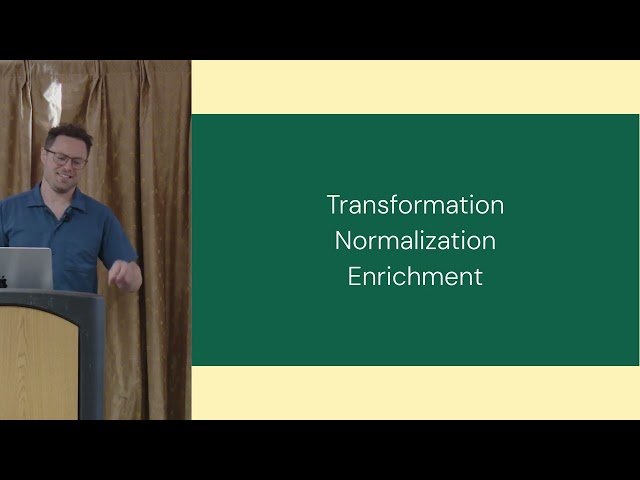 Free Video: Embedding OLAP, Everywhere - Lessons from Okta from Data Council | Class Central