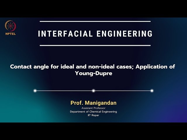 Free Video: Contact Angle Analysis: From Young-Dupre to Cassie-Baxter and Wenzel Models from ...