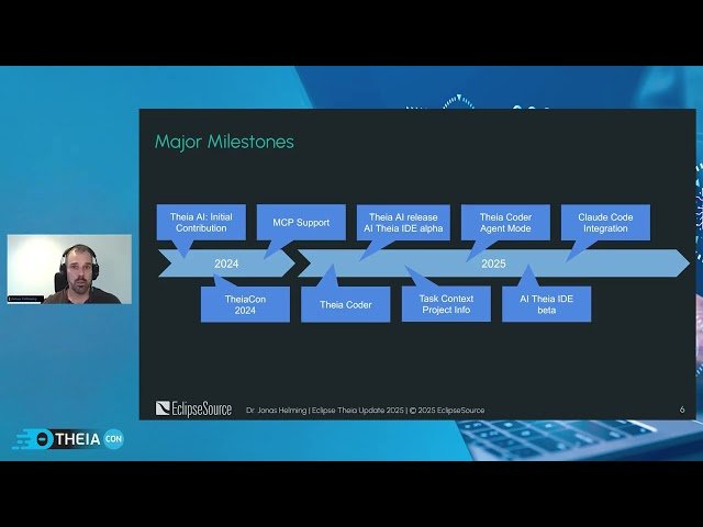 Free Video: The Eclipse Theia Project Update 2025 from Eclipse ...