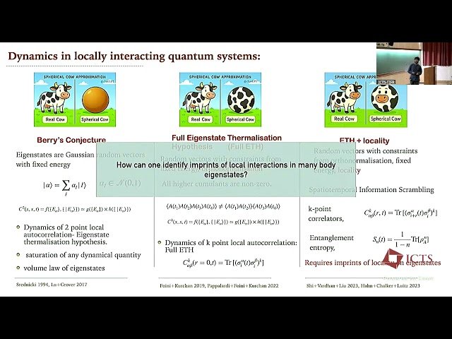 Free Video: Decoding Quantum Chaos Through Eigenstate Correlations - Exact Results from ...