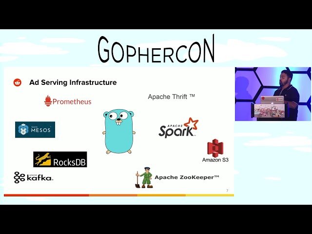 Conference Talks Talk: From Prototype to Production - Lessons from Building and Scaling Reddit's ...