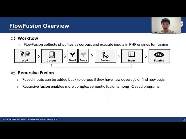 Free Video: Fuzzing the PHP Interpreter via Dataflow Fusion from USENIX | Class Central
