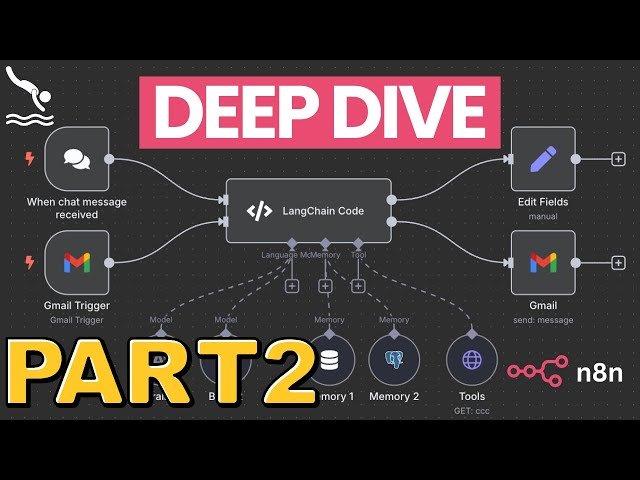 Free Video: n8n LangChain Code Node - From Beginner to Expert with 3 ...