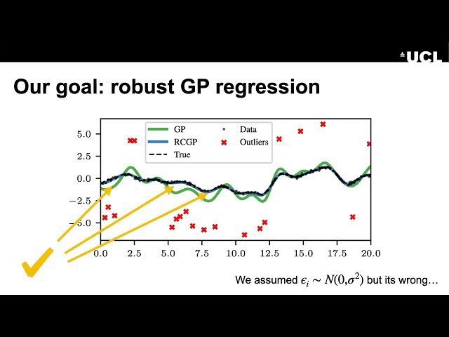 Free Video: Robust and Conjugate Gaussian Processes Regression from Finnish Center for ...