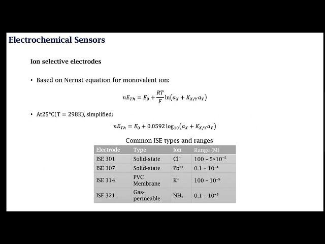 Free Video: Biomedical Sensors - Electrochemical Sensors from NPTEL-NOC ...